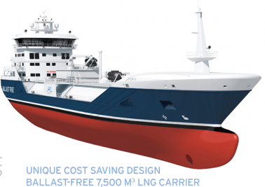 Ballast-water-free | GTT